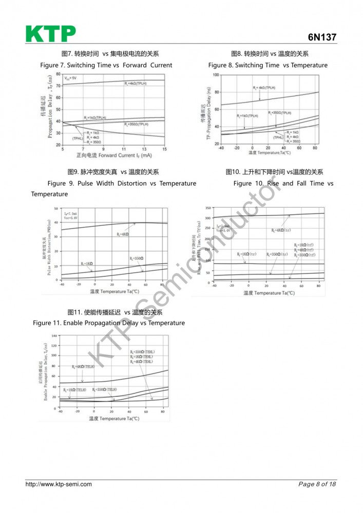 6N137 datasheet page 8