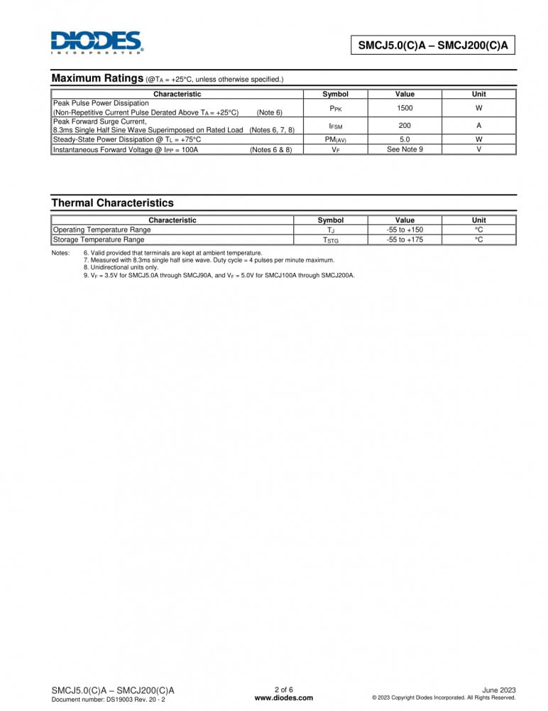 SMCJ150CA-13-F datasheet page 2
