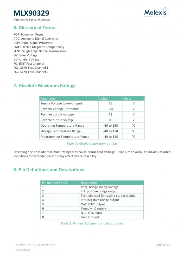 MLX90329 datasheet page 4