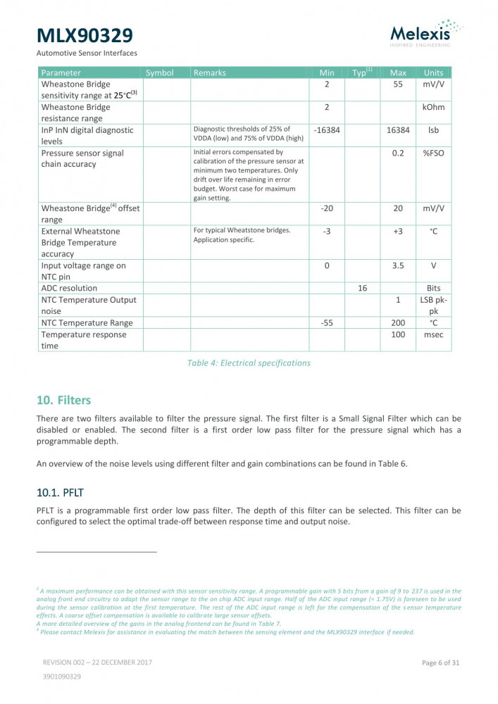 MLX90329 datasheet page 6