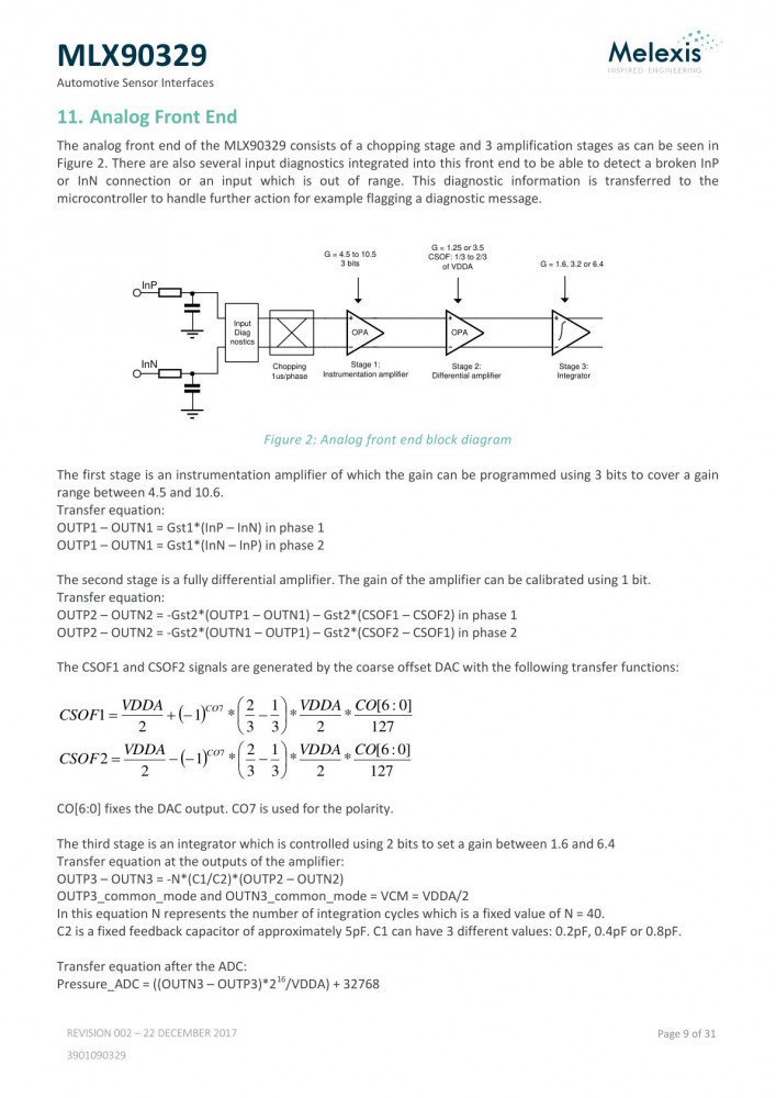 MLX90329 datasheet page 9
