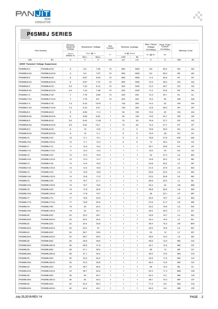 PANJIT P6SMBJ series datasheet page 2