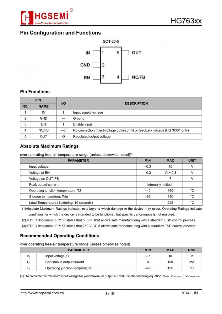 HG763xx datasheet page 3