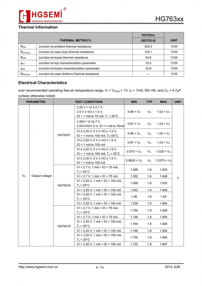 HG763xx datasheet page 4