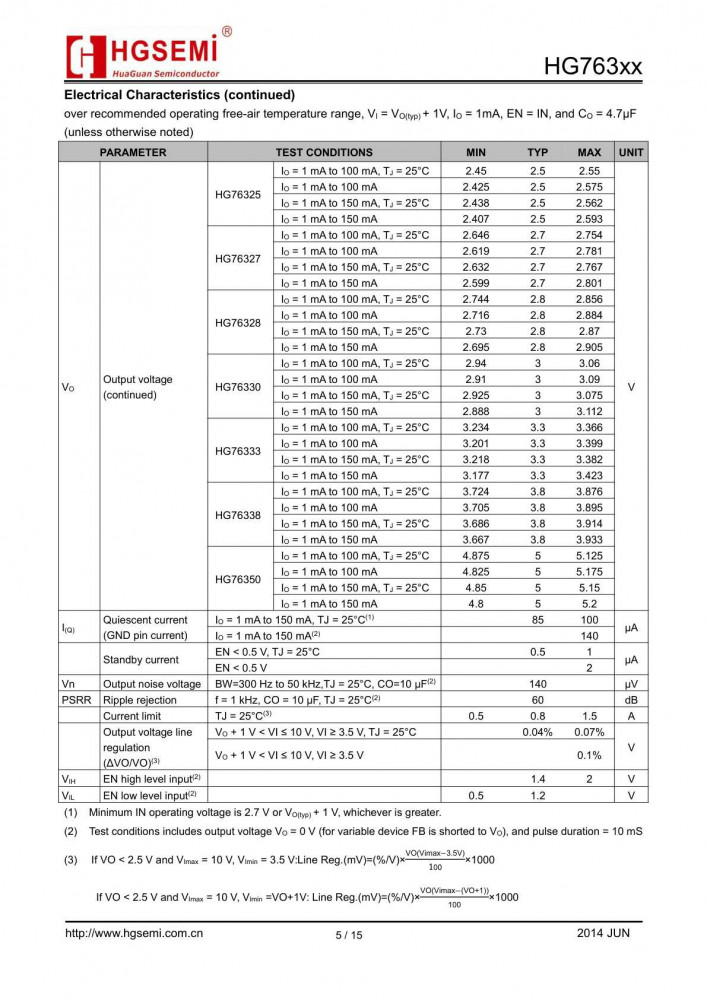 HG763xx datasheet page 5