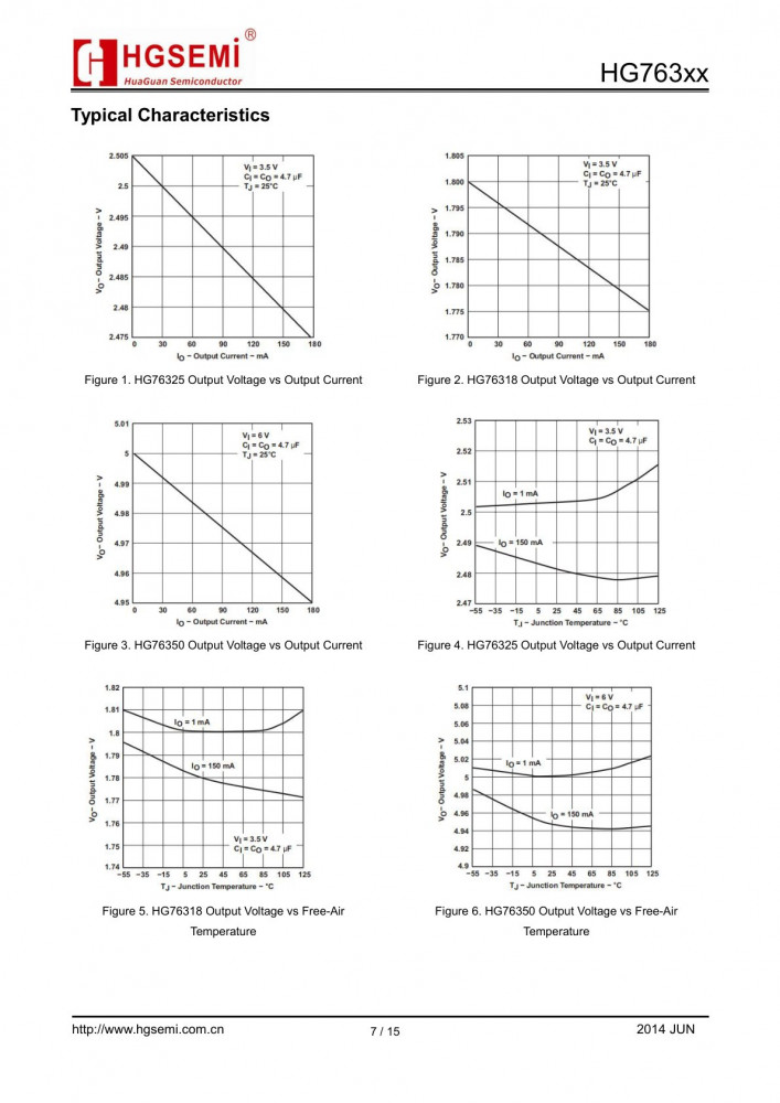 HG763xx datasheet page 7
