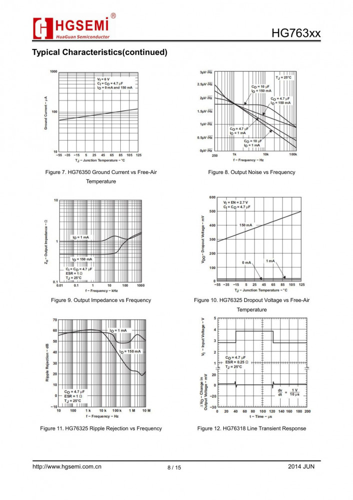 HG763xx datasheet page 8