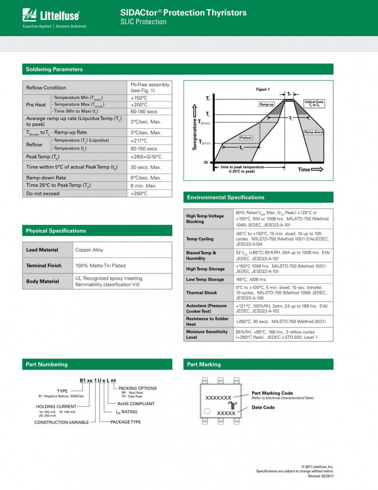 B1201UCLRP technical document page 3