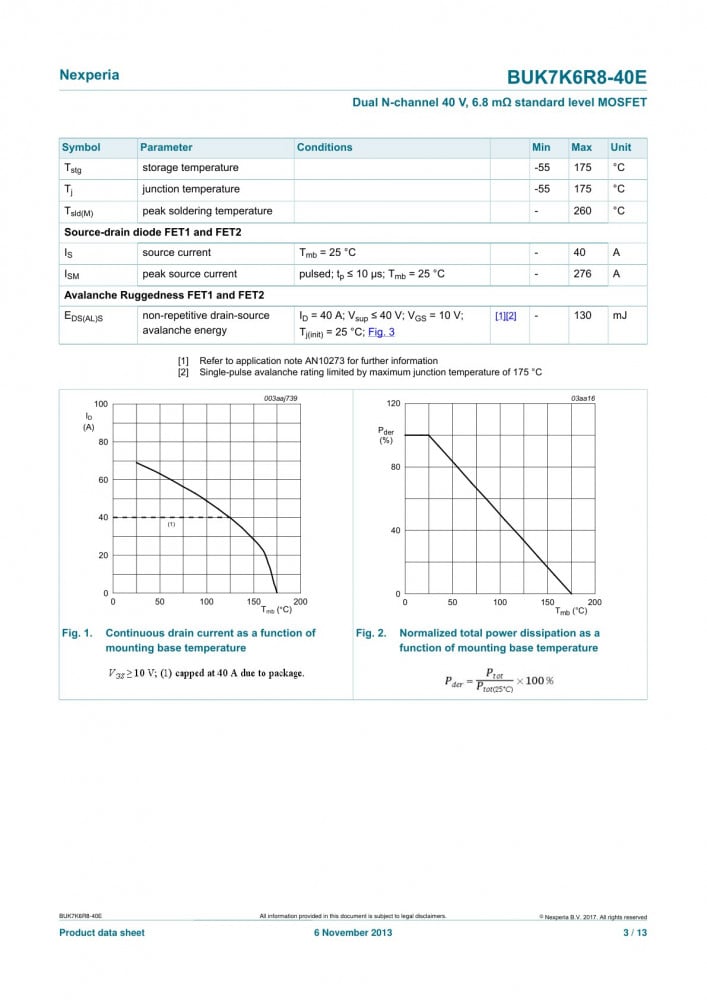 BUK7K6R8-40E datasheet page 3