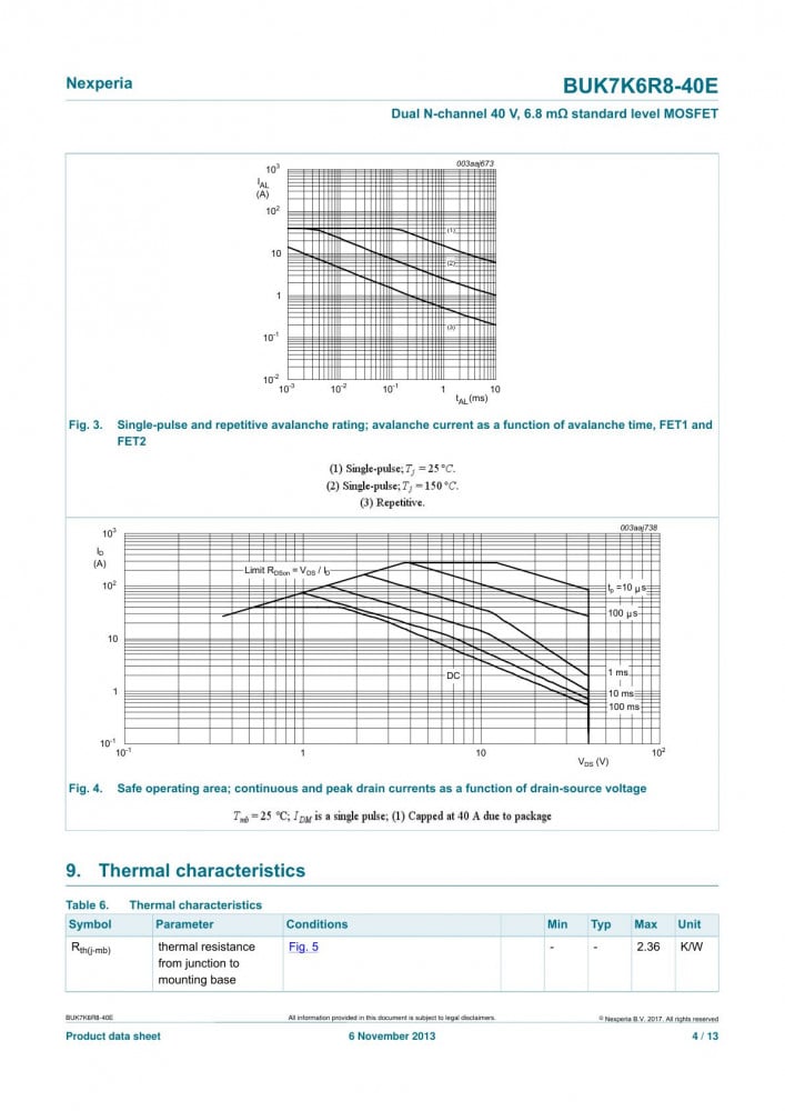 BUK7K6R8-40E datasheet page 4