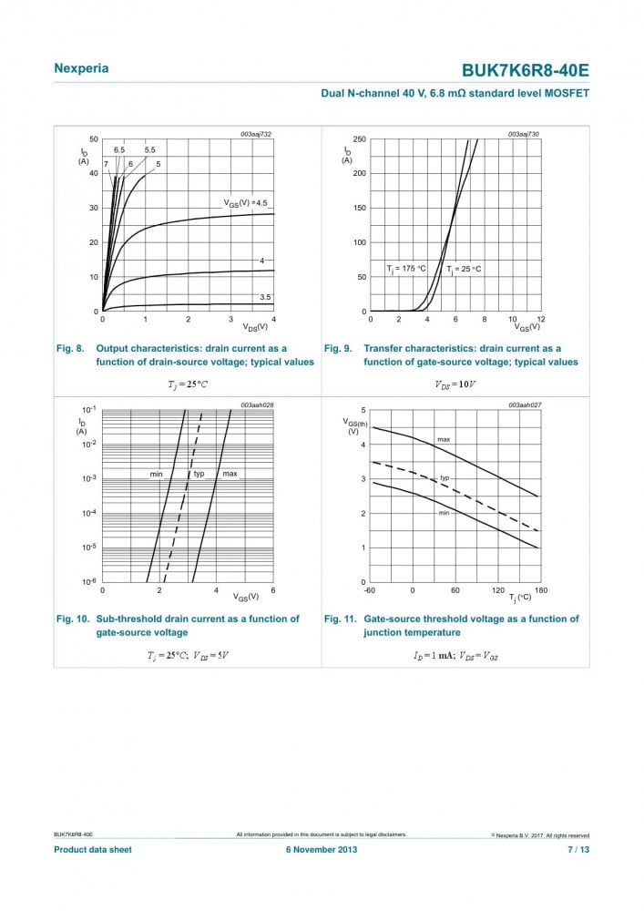 BUK7K6R8-40E datasheet page 7