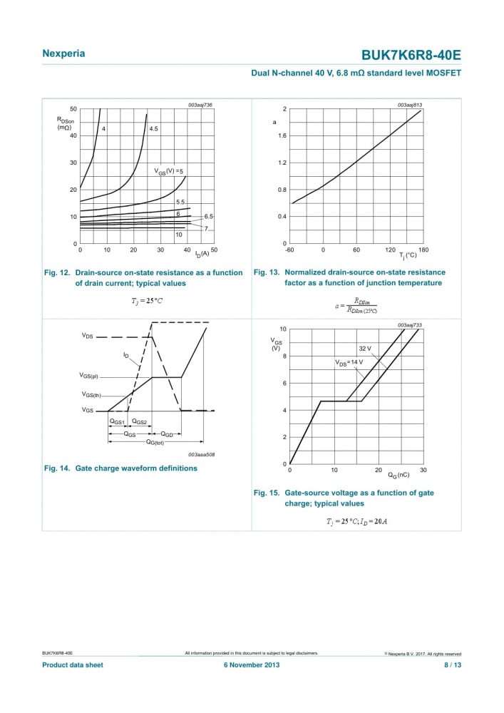 BUK7K6R8-40E datasheet page 8