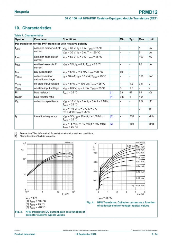 PRMD12Z datasheet page 5