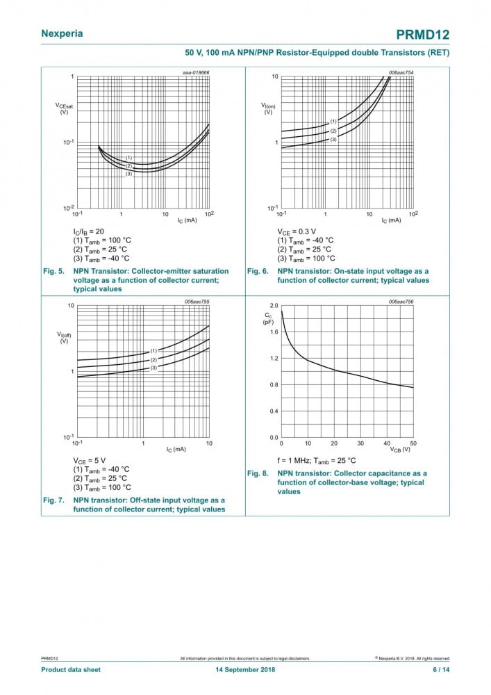 PRMD12Z datasheet page 6