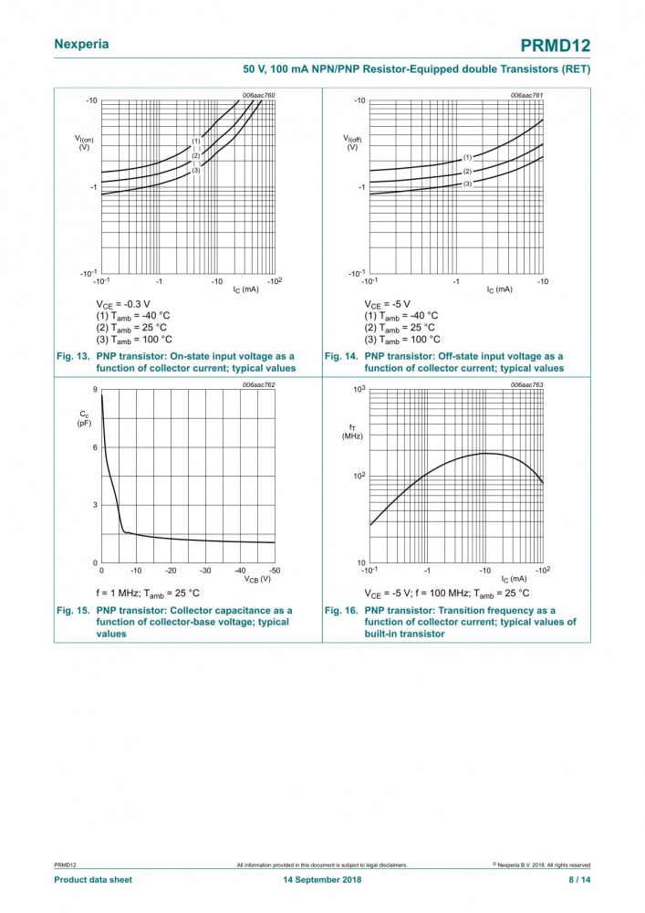 PRMD12Z datasheet page 8