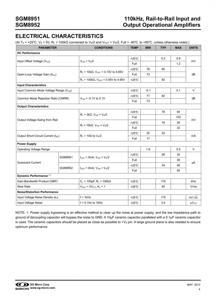 SGM8952 datasheet page 4