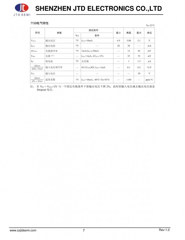 JTD7150 datasheet page 7