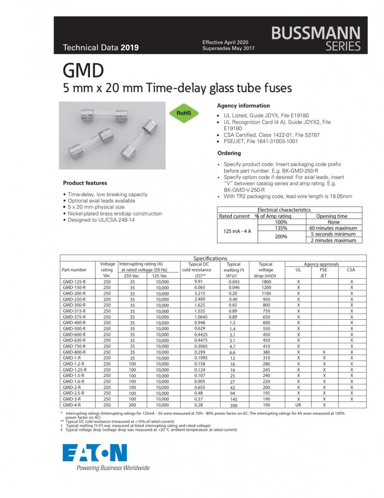 EATON GMD fuse datasheet page 1