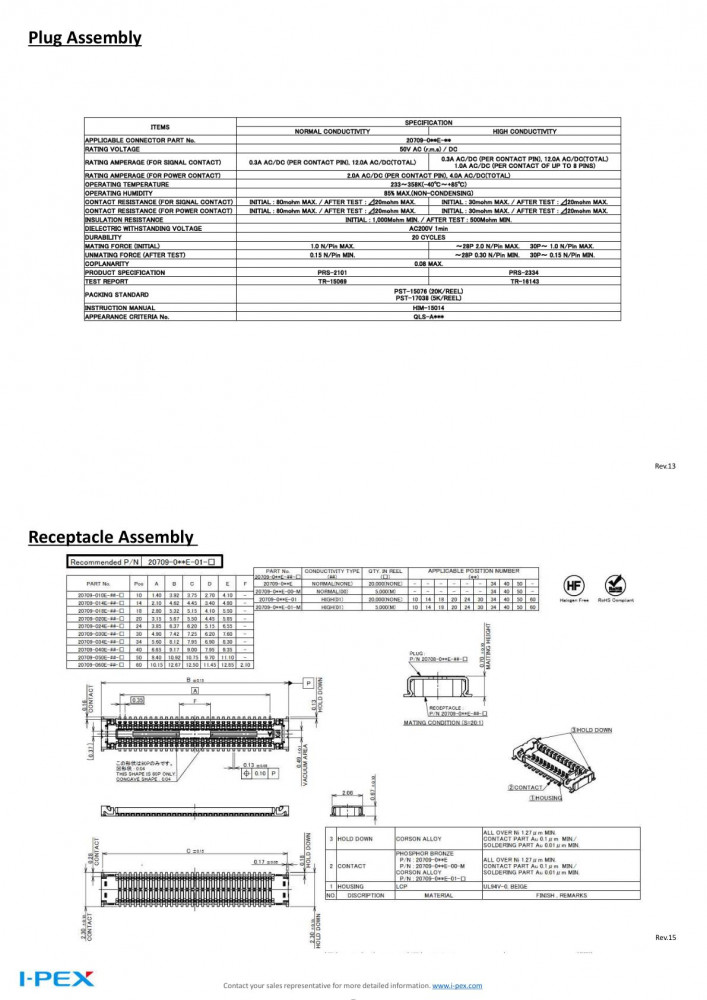 I-PEX NOVASTACK 35-P document page 4