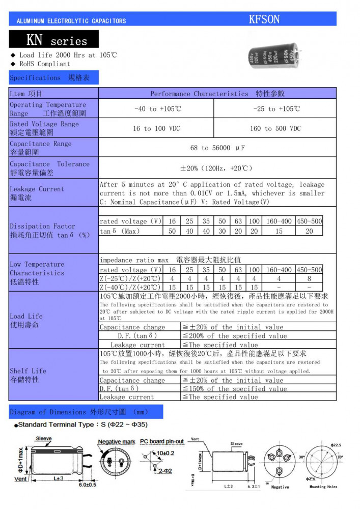 KFSON KN series datasheet page 1