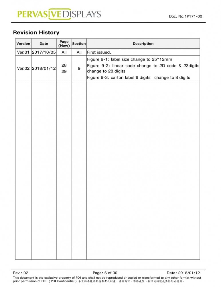 E2287CS091 specification page 6