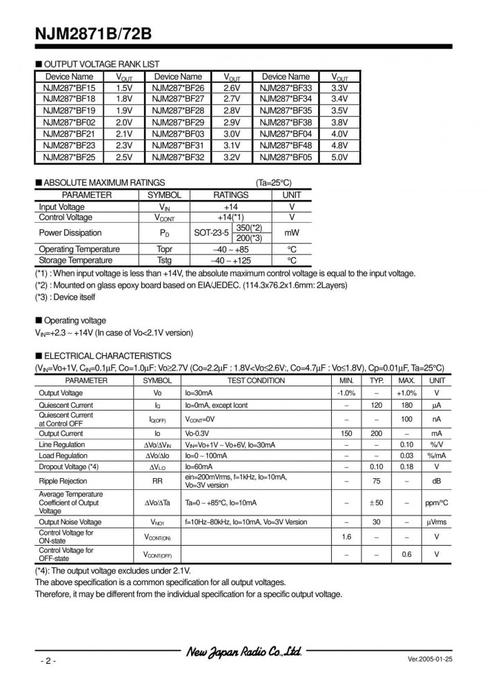 NJM2872BF33-TE1 datasheet page 2