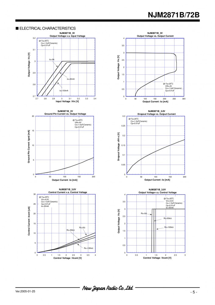 NJM2872BF33-TE1 datasheet page 5