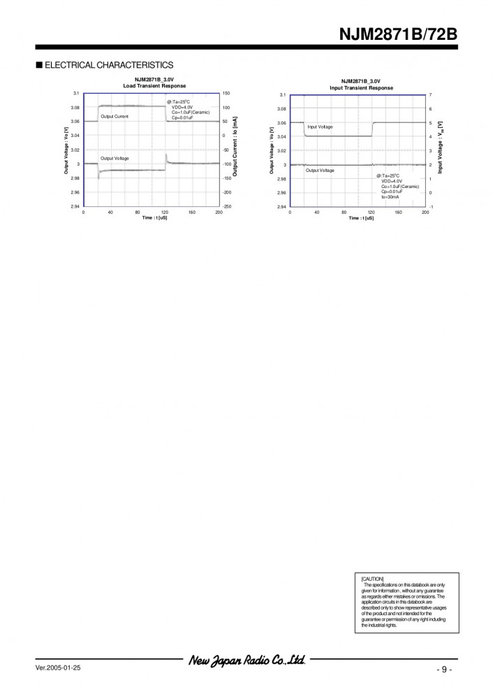 NJM2872BF33-TE1 datasheet page 9