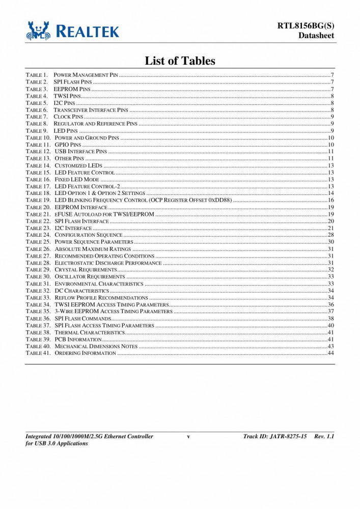 RTL8156BG-CG datasheet page 5