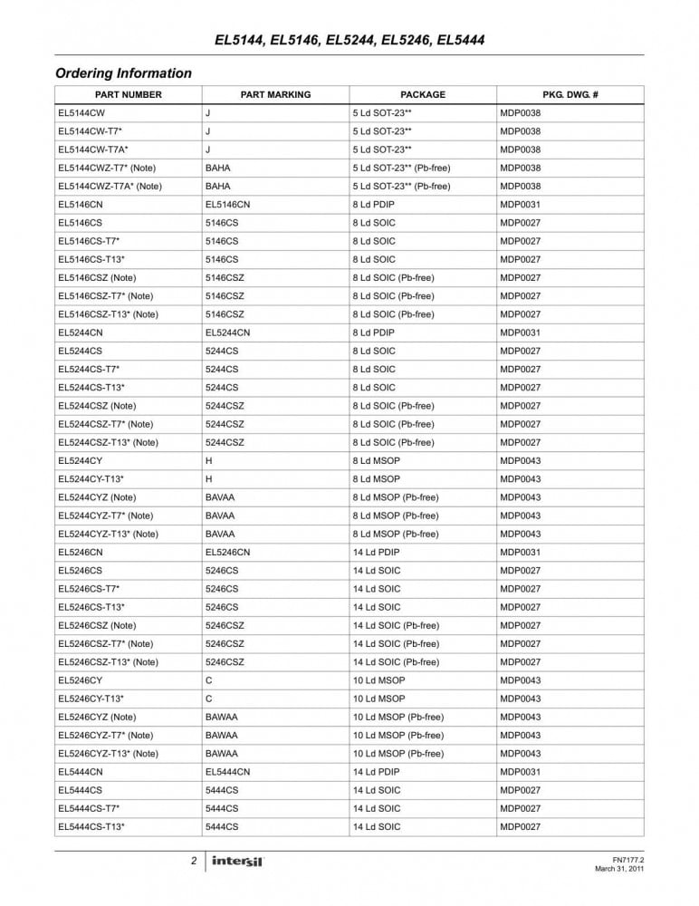 EL5246YZ datasheet page 2