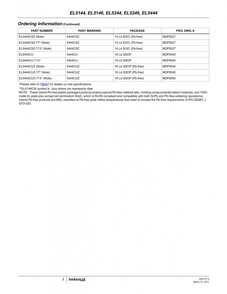 EL5246YZ datasheet page 3