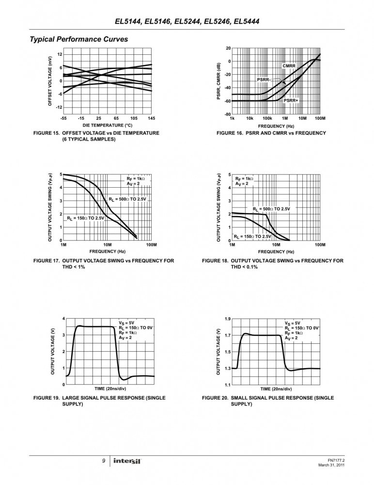 EL5246YZ datasheet page 9