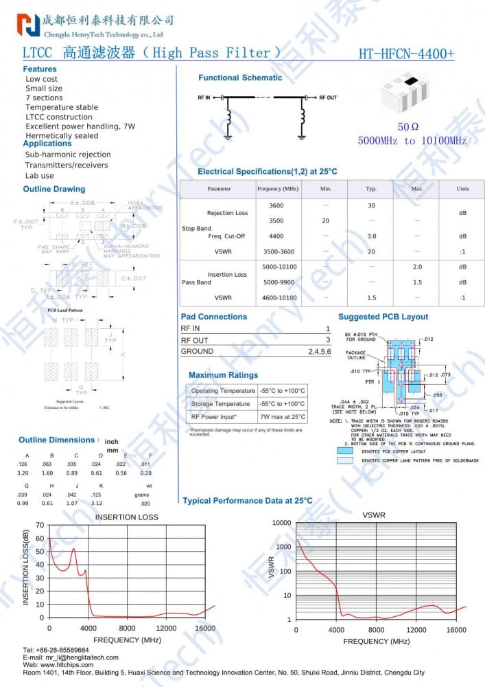 HT-HFCN-4400+ technical document page