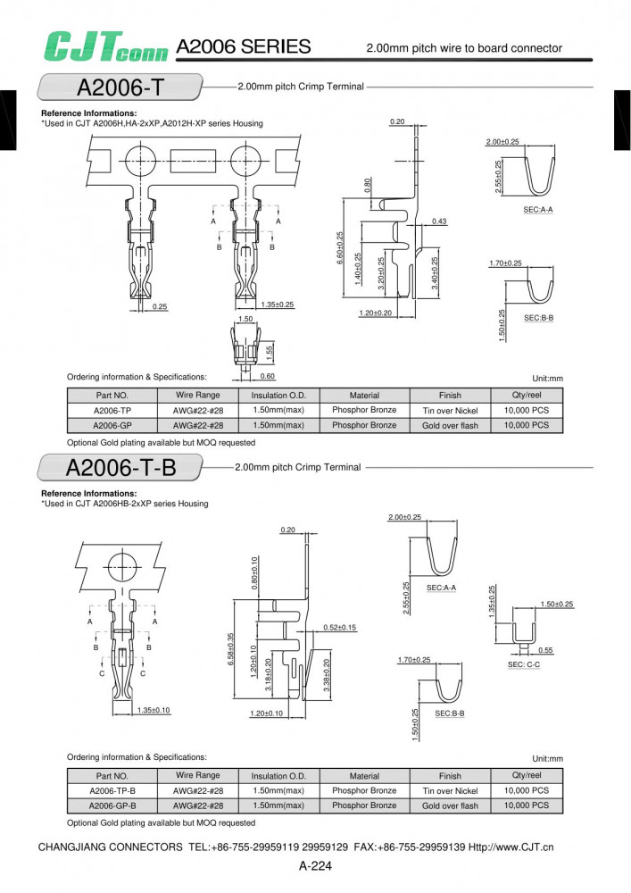 CJT A2006 connector datasheet page 2