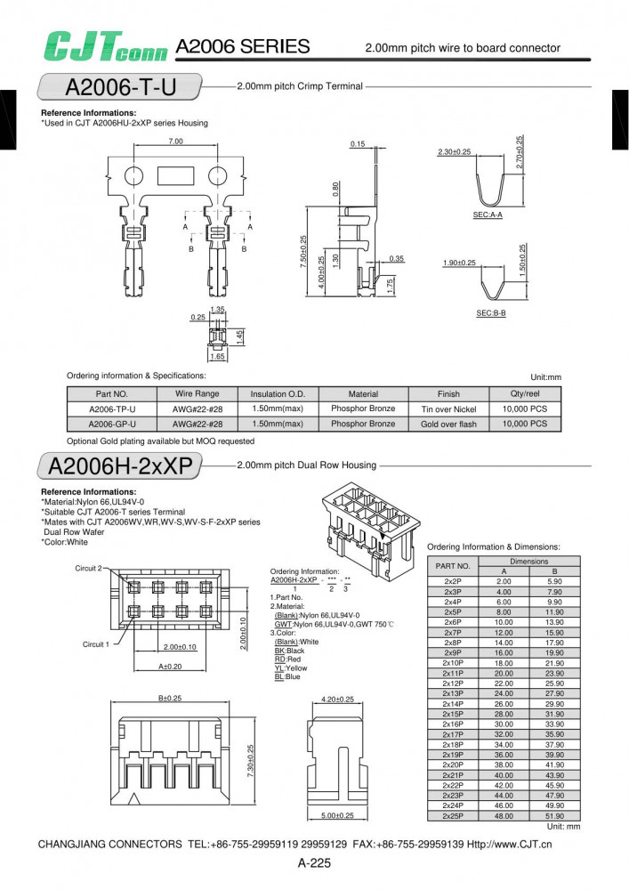 CJT A2006 connector datasheet page 3