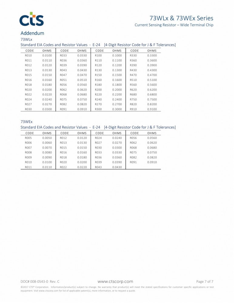 CTS 73WEx datasheet page 7