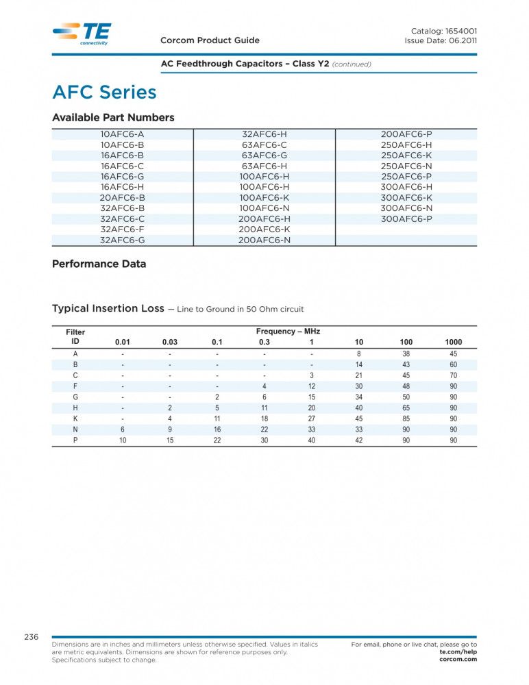 AFC Series catalogue page 3