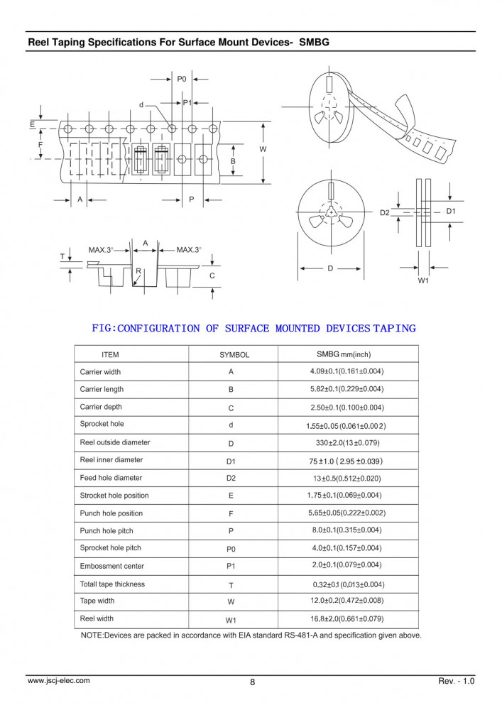 JSCJ SMBJ series datasheet page 8