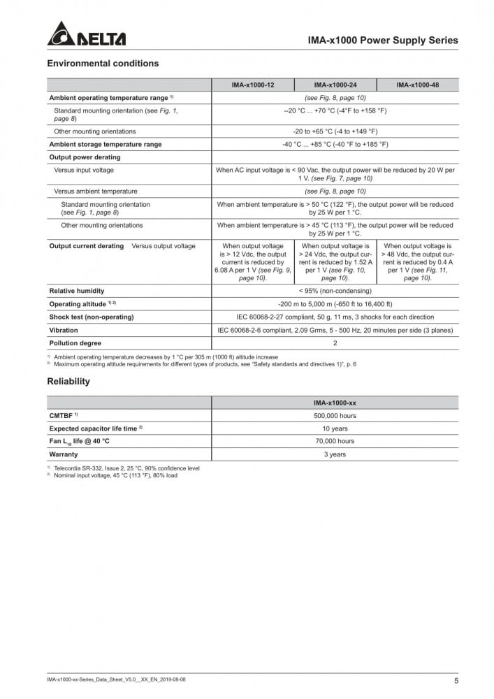 DELTA IMA 1000 W datasheet page 5