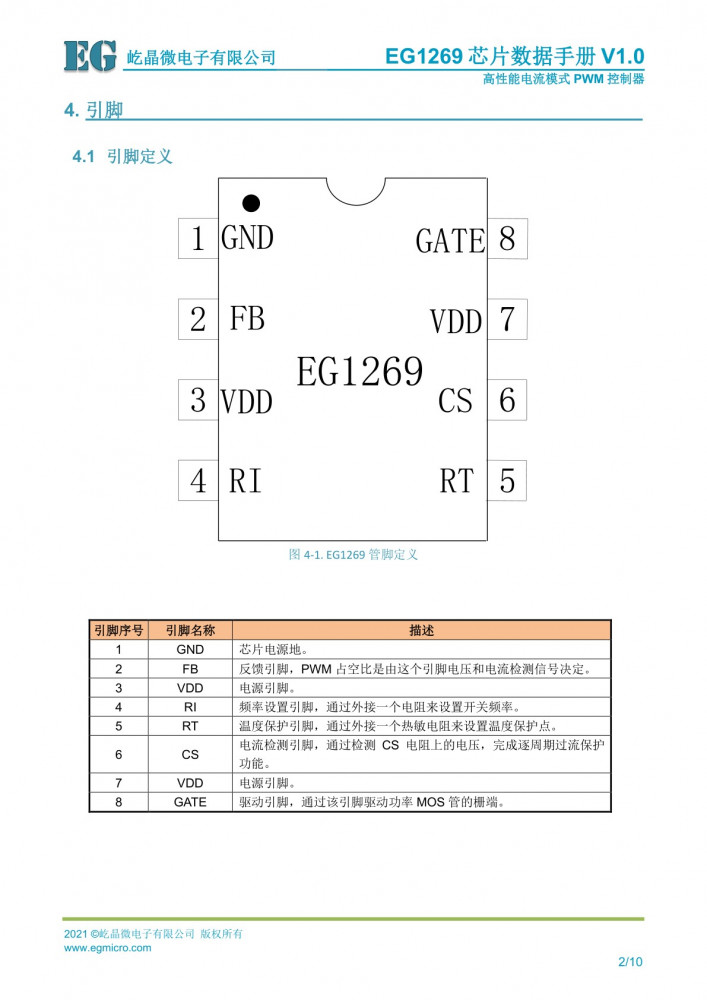 EG1269 datasheet page 5