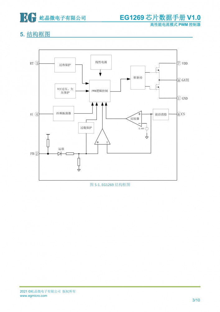 EG1269 datasheet page 6