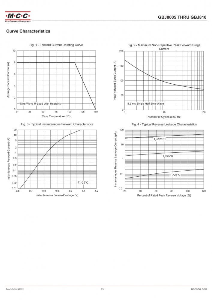 GBJ810-BP datasheet page 2