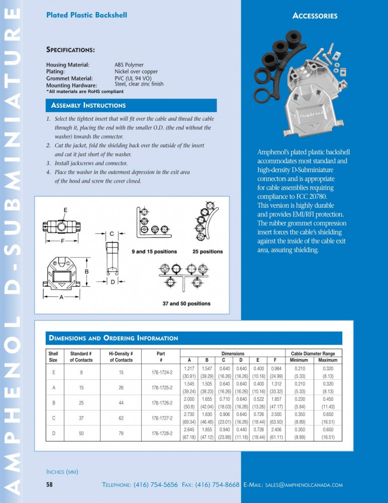 Amphenol 17E17282 technical document preview