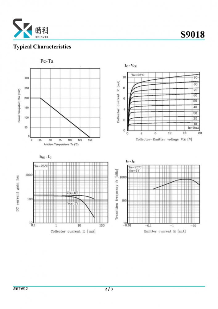 S9018 datasheet page 2