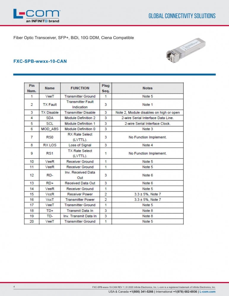 FXC-SPB-3210-10-CAN datasheet page 4