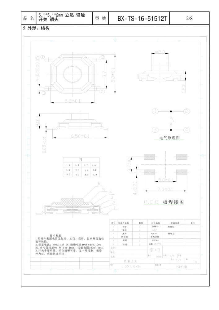BX-TS-16-51512T approval document page 3