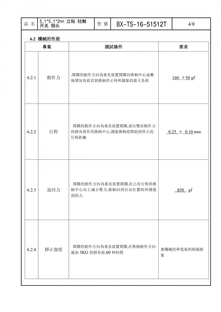 BX-TS-16-51512T approval document page 5