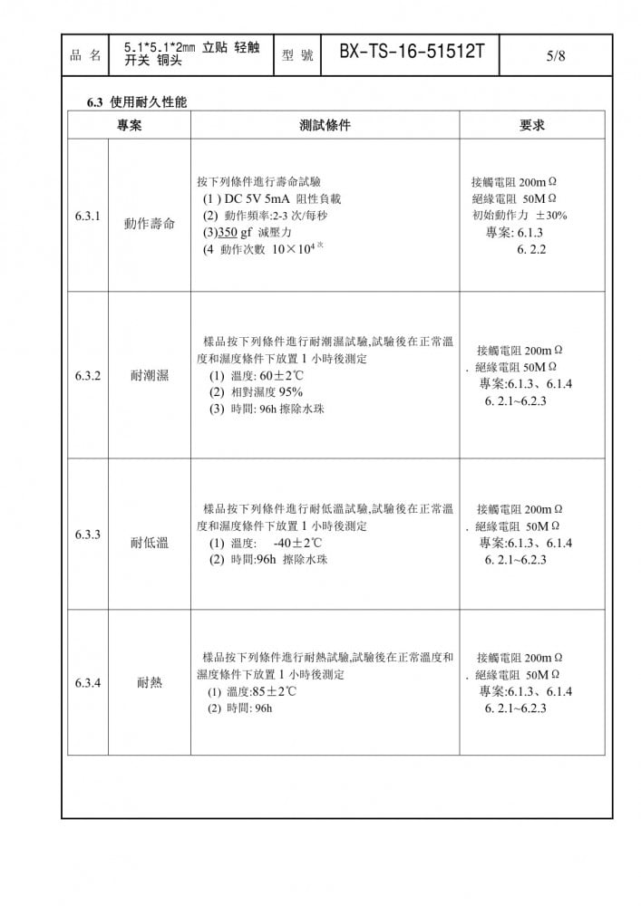 BX-TS-16-51512T approval document page 6