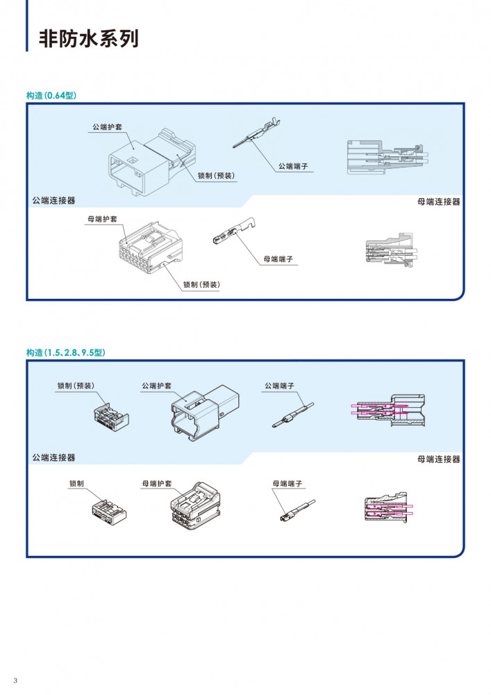 SUMITOMO automotive connector catalog page 4