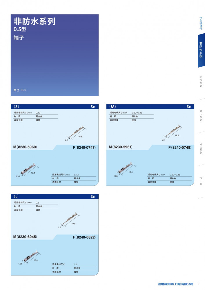 SUMITOMO automotive connector catalog page 7
